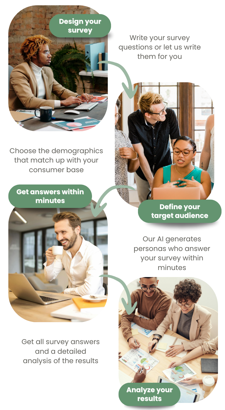 InstantFlows - AI Automated Surveys and Responses