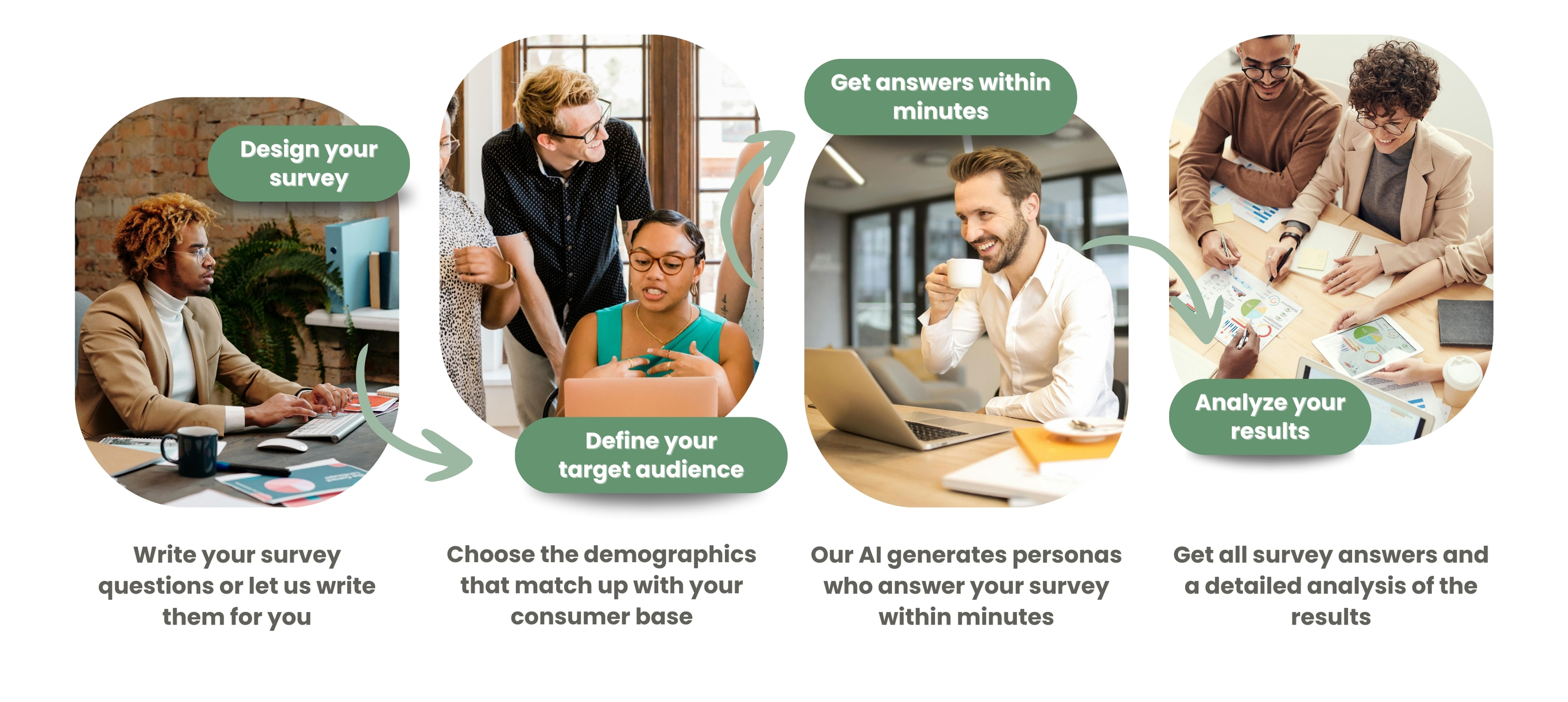 InstantFlows - AI Automated Surveys and Responses